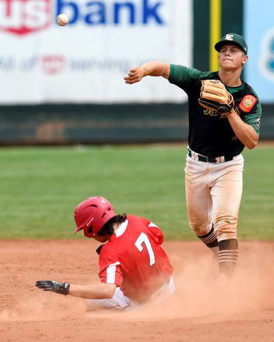 Lewis-Clark Twins & Cubs: 2018