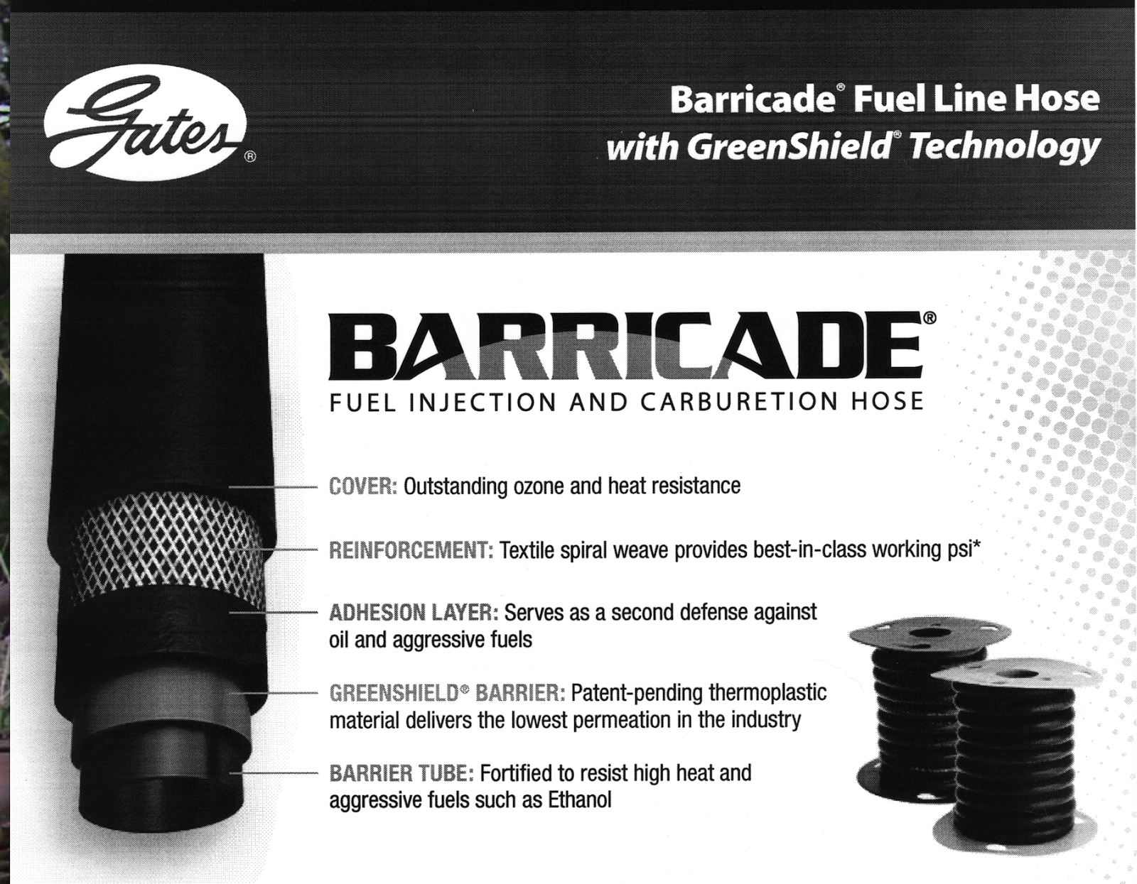 Garage Tech with Randy Rundle: Barricade Fuel Line Hose...What It Is ...