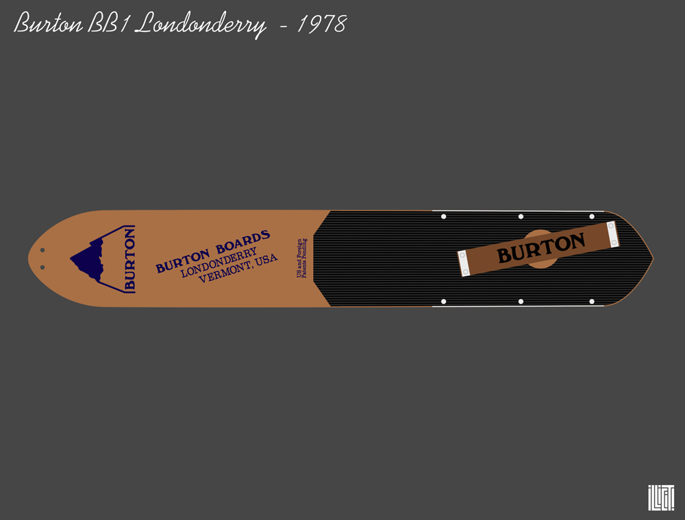 Classic Snowboards - The Snurfer Era | illicit snowboarding