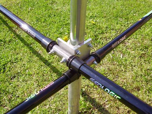 RADIO TENGKORAK: SKYPPER ANTENNA