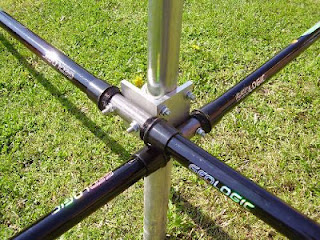 RADIO TENGKORAK: SKYPPER ANTENNA