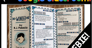 The Best of Teacher Entrepreneurs II: FREE LANGUAGE ARTS LESSON ...