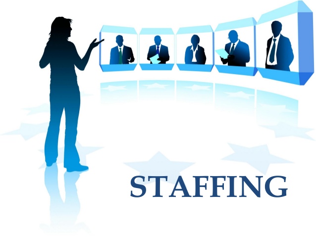 Staffing Function of Management - MBA CONCEPTS
