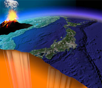 Ciencia y Tecnología: Geología