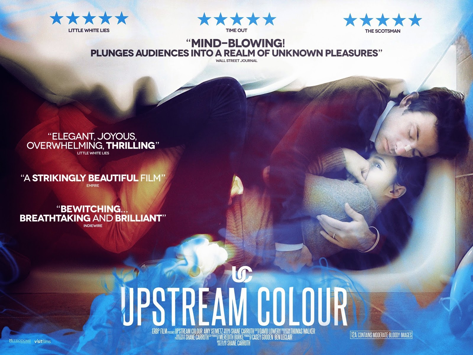 Las críticas de Luis Cifer.: Upstream colour