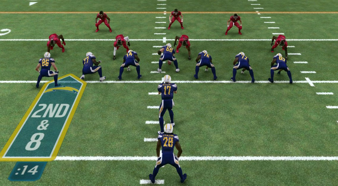 Defensive Line Academy