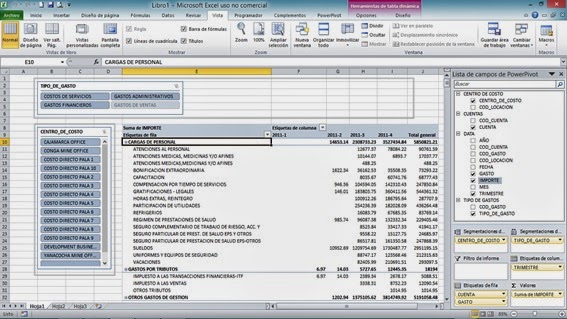 Interfaces de registros contables masivos con VBA Excel + SQL: Business ...