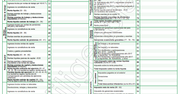 Te Cuento: Formulario 210 Declaración Renta