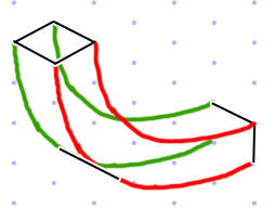 Trilemma Adventures: Curves in Isometric Mapping
