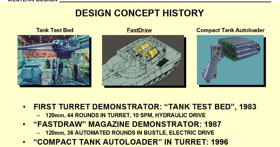 Israeli Armor: Abrams To Get Drone Operating Capability Tested