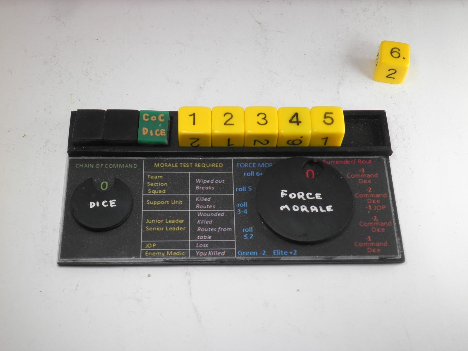 JOHN BOND's WARGAMING STUFF: CHAIN OF COMMAND TRACKER