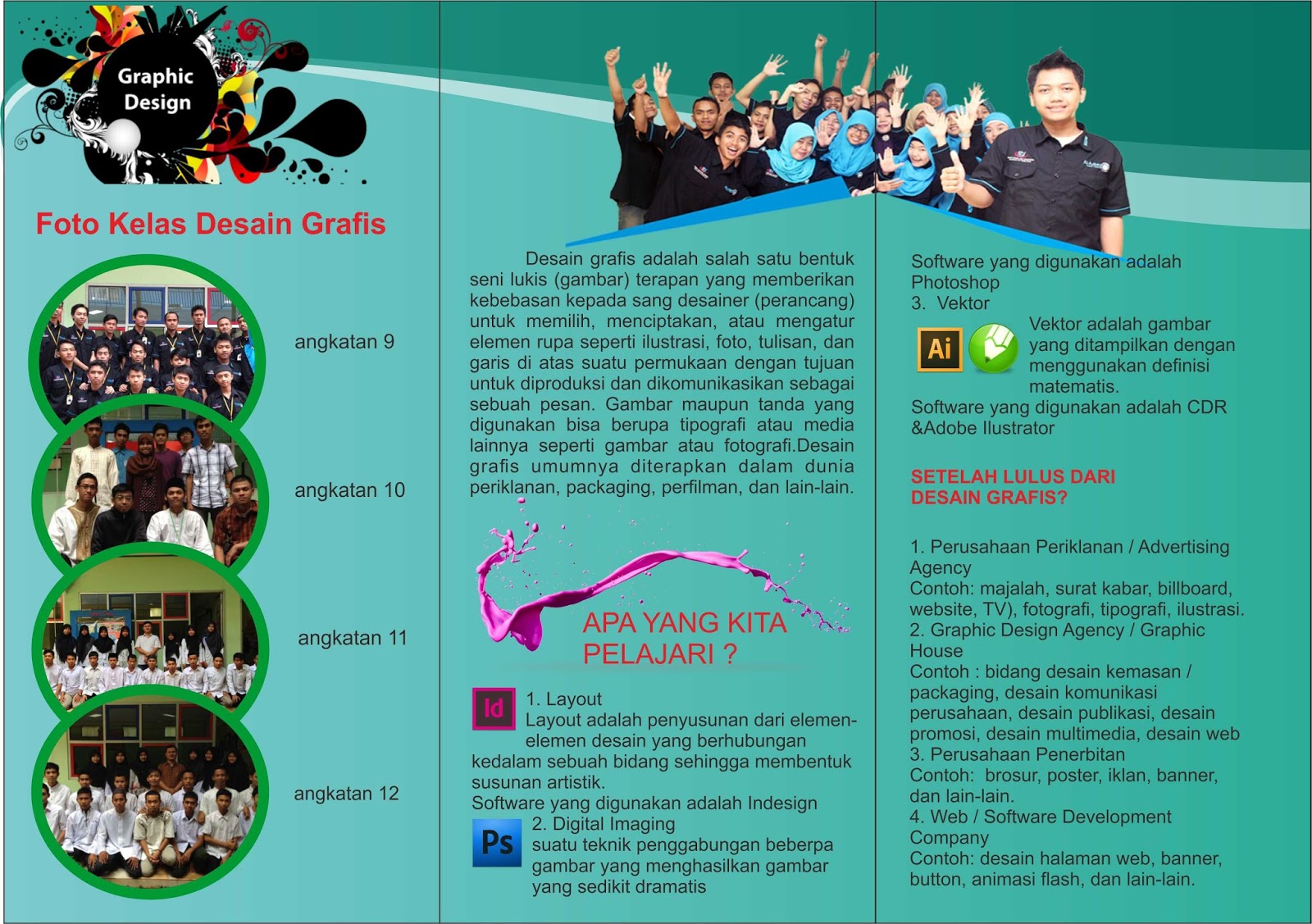 Brosur RGI ~ Desain Grafis