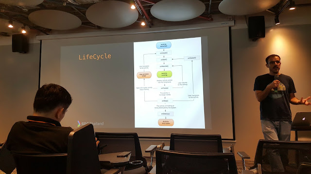 MikkiPastel Studio: มาเติมพลังชาว dev กับงาน Google Developer Day Extended