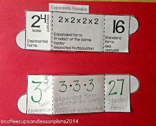Using Foldables and Games to Review Numeric Expressions and Order of ...