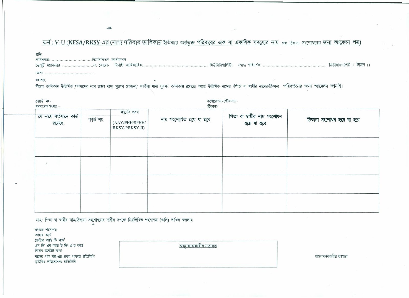 KingAnupamDutta: * Government of West Bengal * Food & Supplies ...