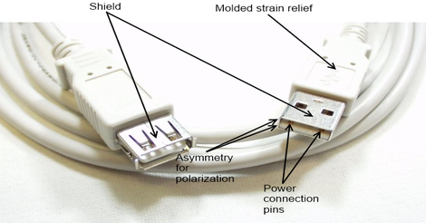 USB Extension Cable - Electrical Blog