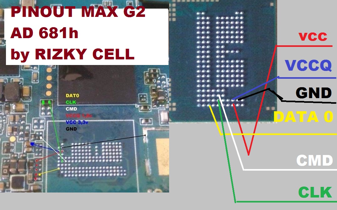PINOUT EMMC MAX G2 AD681H MOGA MANFAAT ~ Rizky Cell