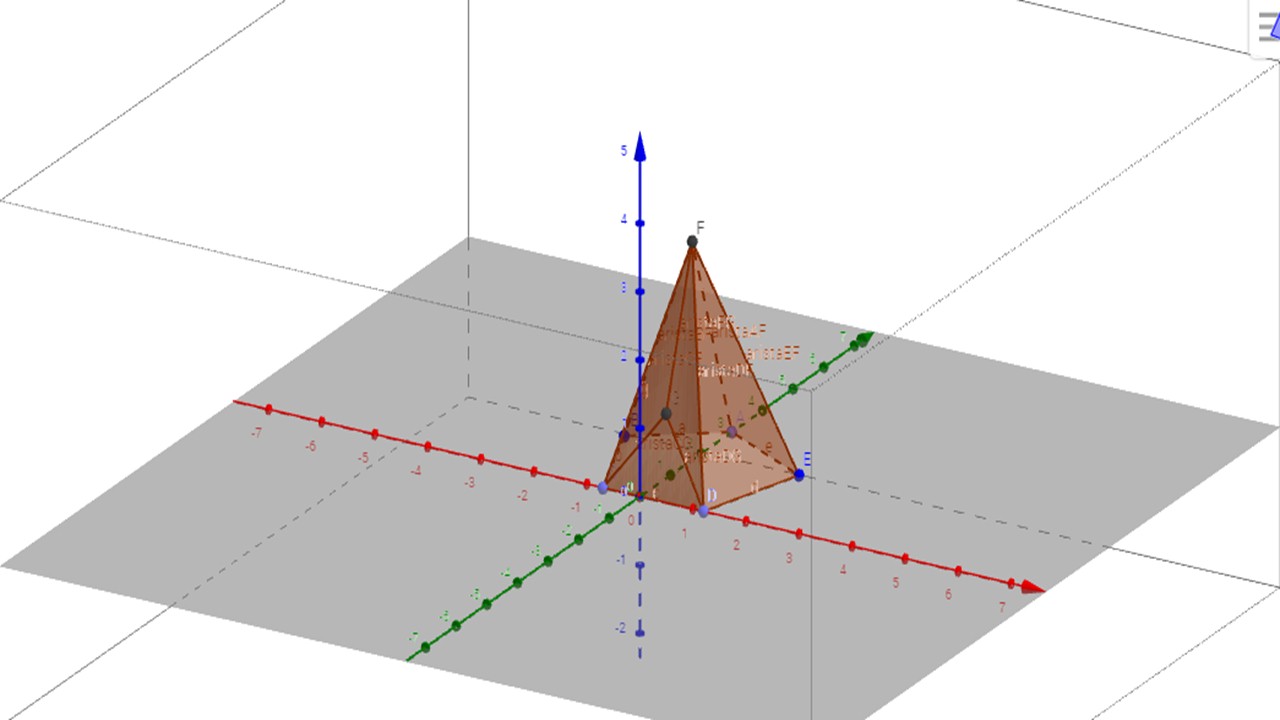 Evidencias 2015: ¿Geogebra?