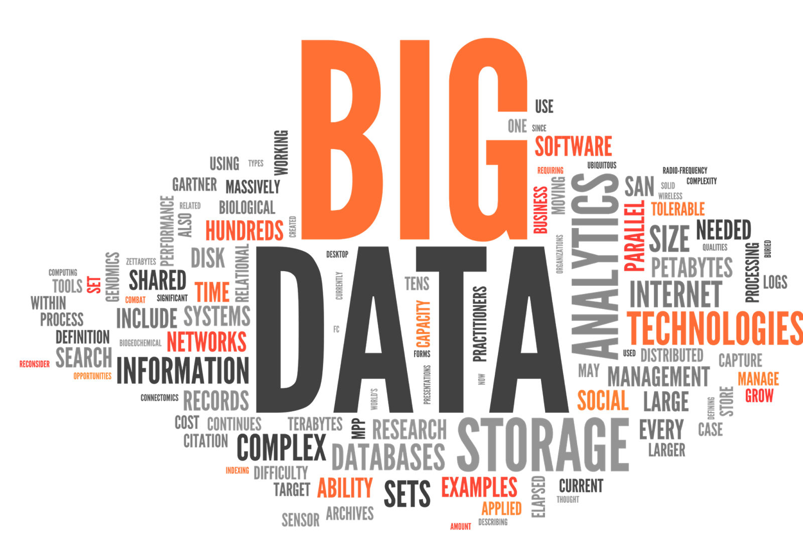 Mad Life 04 Big Data mad-life-04-big-data