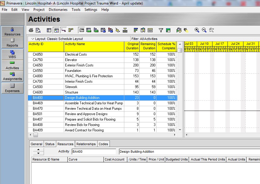 ¿Qué es PRIMAVERA CONTRACTOR? ~ BLOG