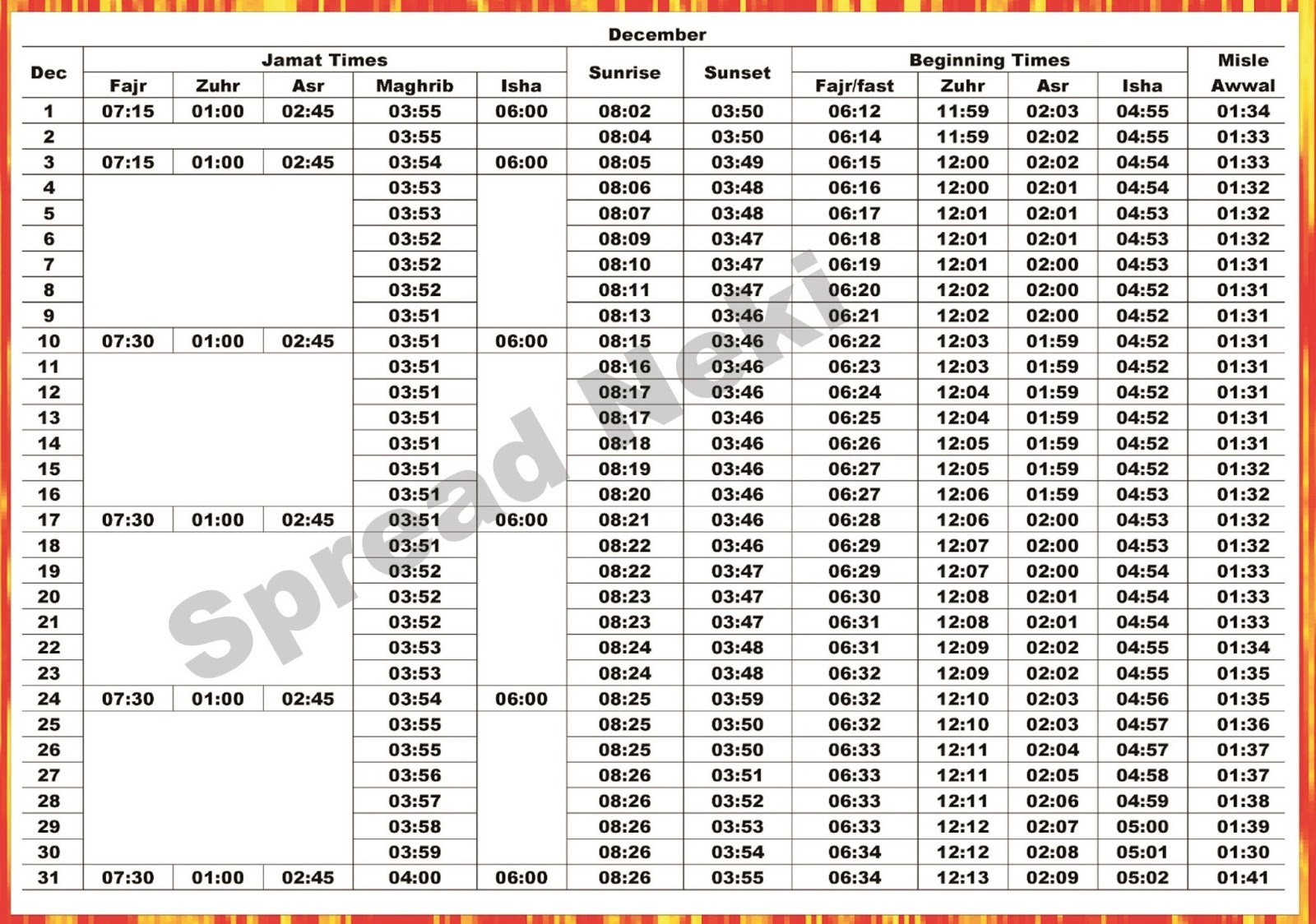 Spread Neki: Namaz Time Table