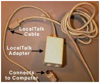 TELEKOMUNIKASI DAN RANGKAIAN: Perkakasan / Peralatan Rangkaian