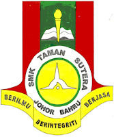 unit bimbingan dan kaunseling SMK Taman Sutera: About UBK SMKTS