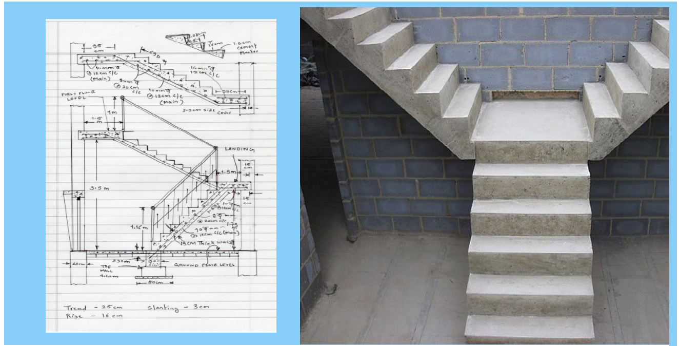 How To Calculate Staircase Concrete Quantity FantasticEng how-to-calculate-staircase-concrete-quantity-fantasticeng