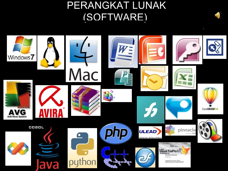 pengertian perangkat lunak (software) komputer Beserta Fungsinya - Seputar Komputer