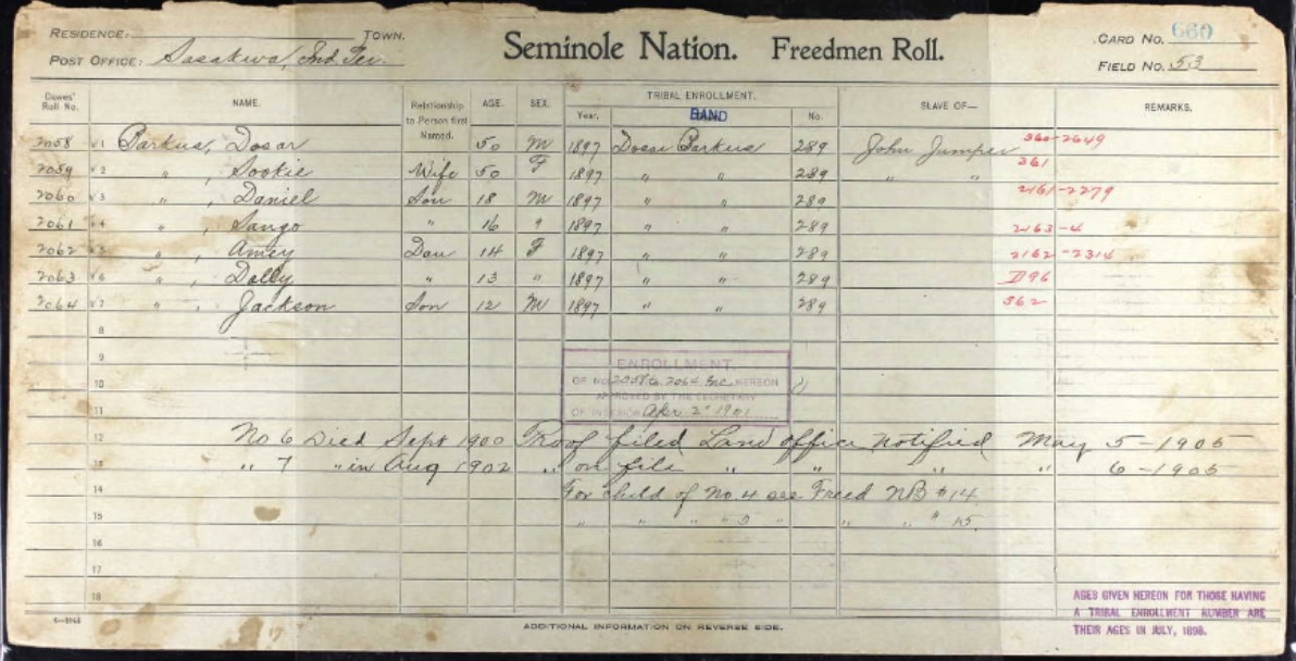 The African-Native American Genealogy Blog: Dosar Barkus, Seminole Leader