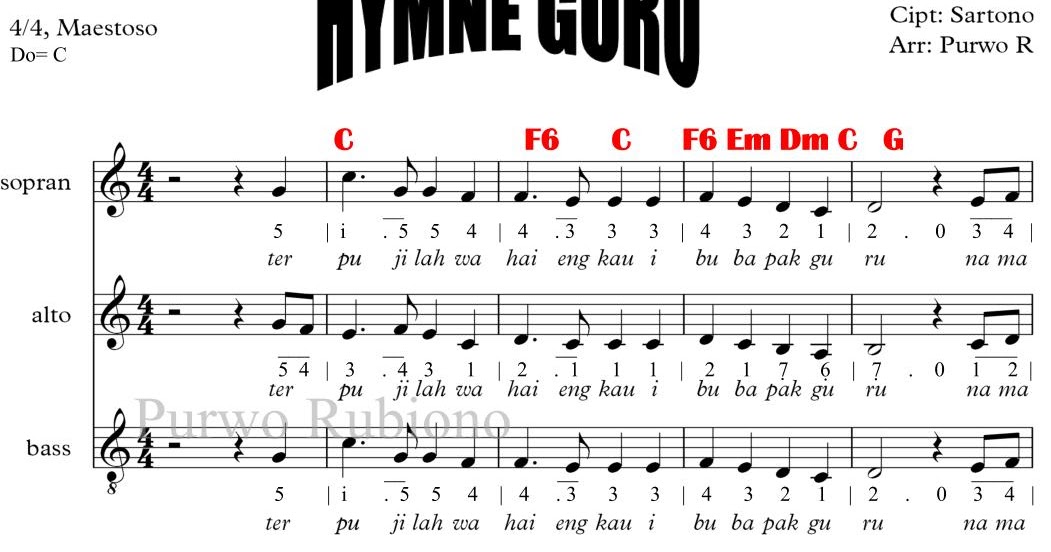 Not Angka Lagu Hymne Guru Recorder - Riset