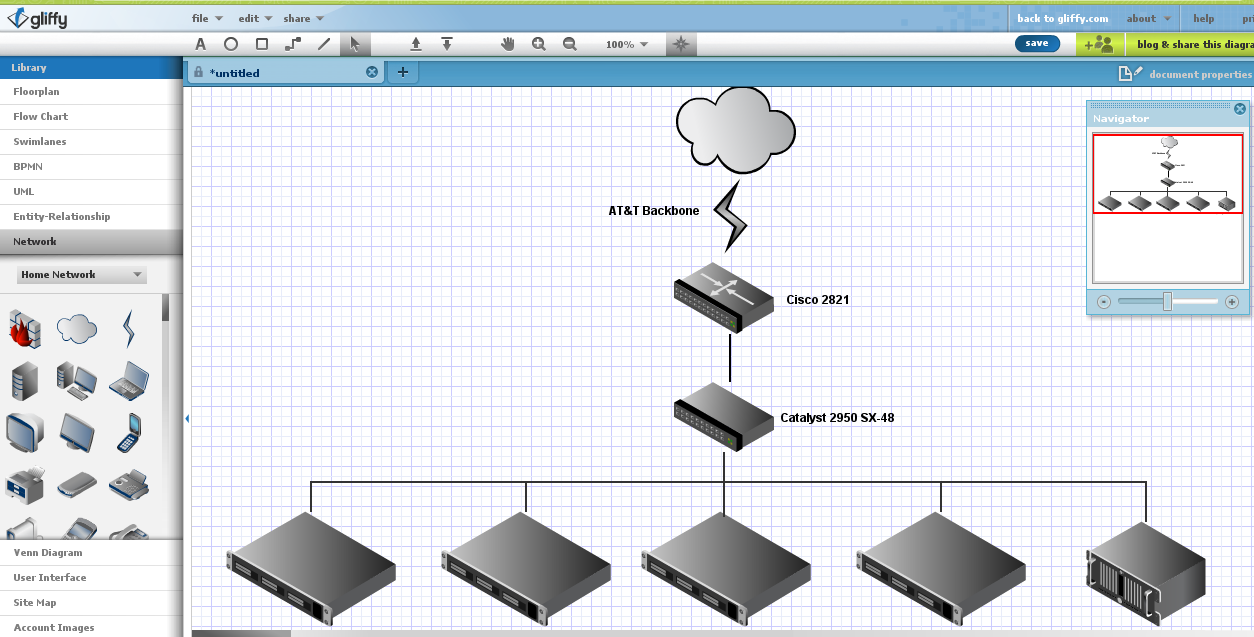 Create Great looking diagrams - Gliffy.com