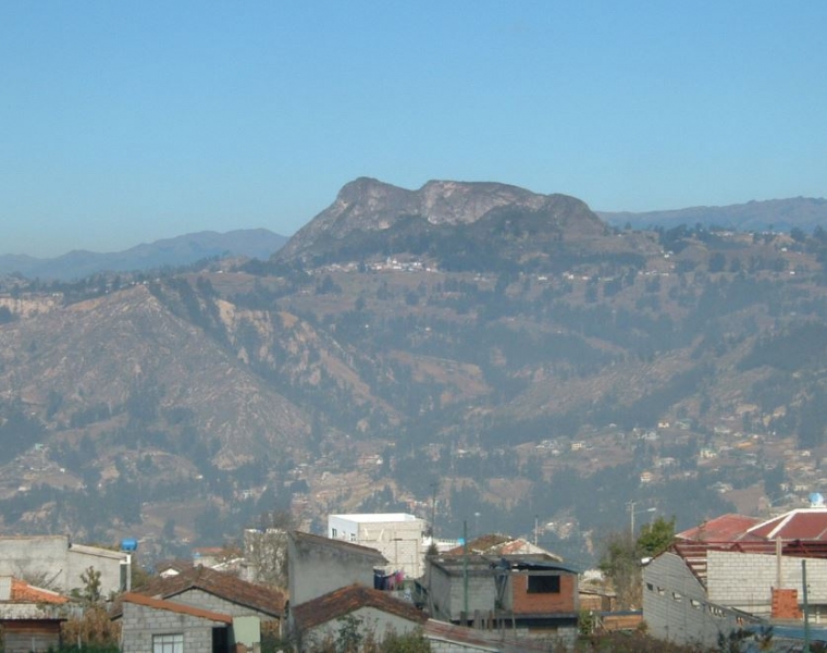 Lugares Turísticos del Ecuador
