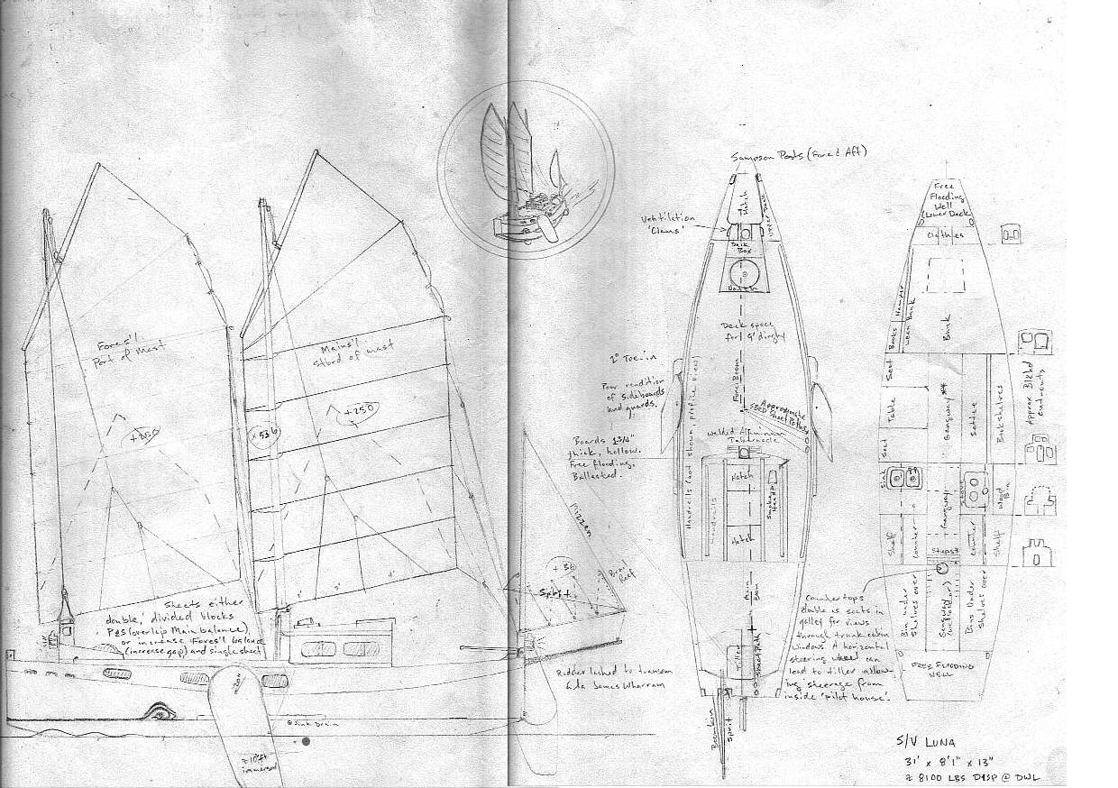 TriloBoat Talk: TRILOBOATizing an ADVANCED SHARPIE