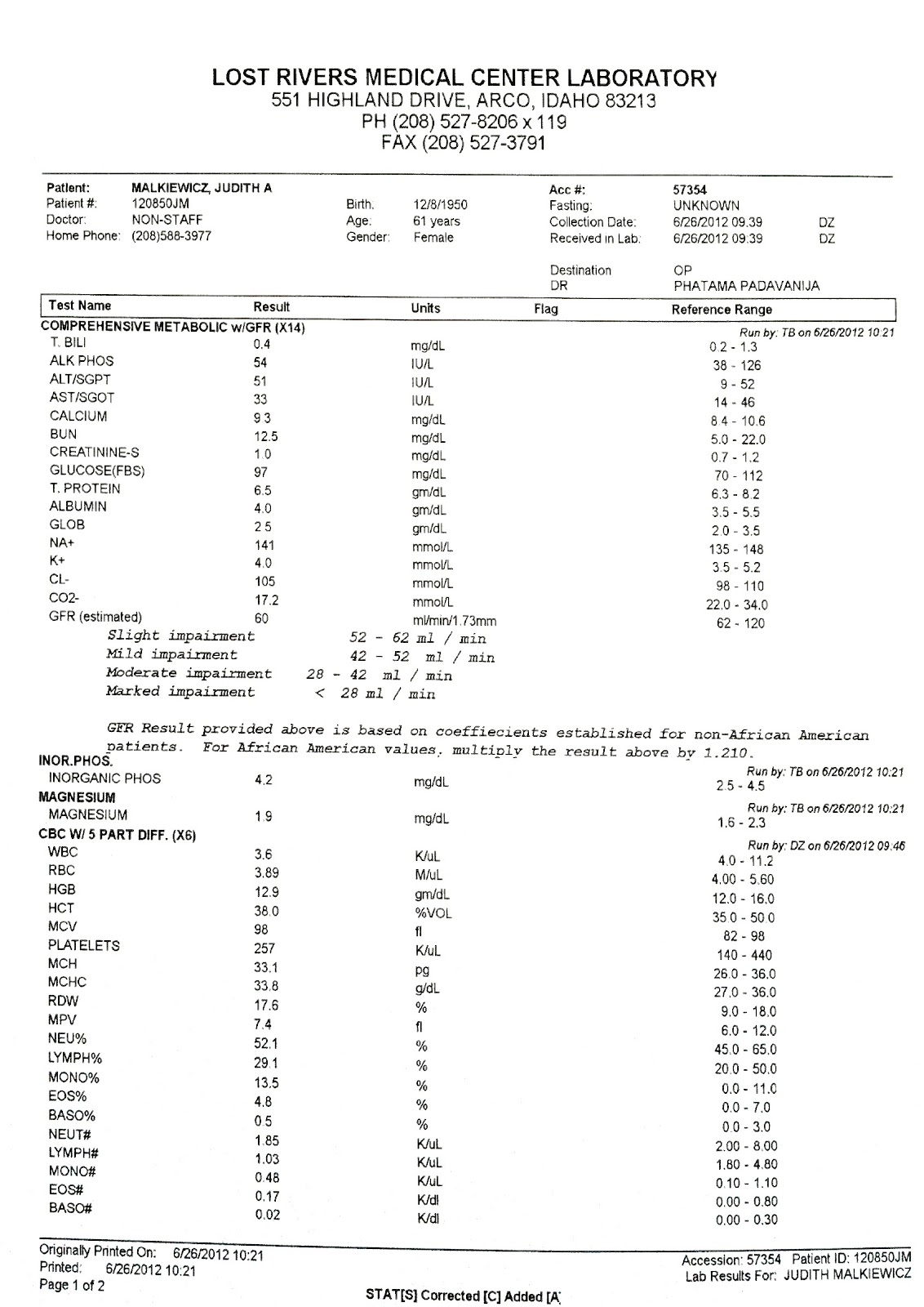 Basic Metabolic Profile Normal Values