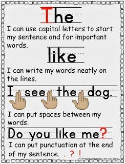 Ms. Maroney's Class News : First day back