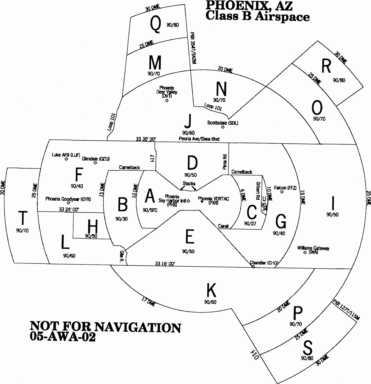 ADVENTURES OF CAP’N AUX: The Cap'n & the Controller—Part II