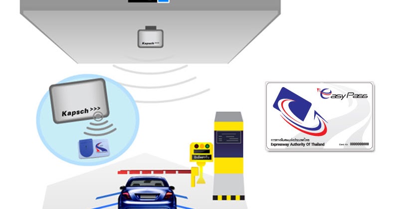 ไม้กั้นรถ: ข้อดีของ ระบบ Easy Pass คืออะไร