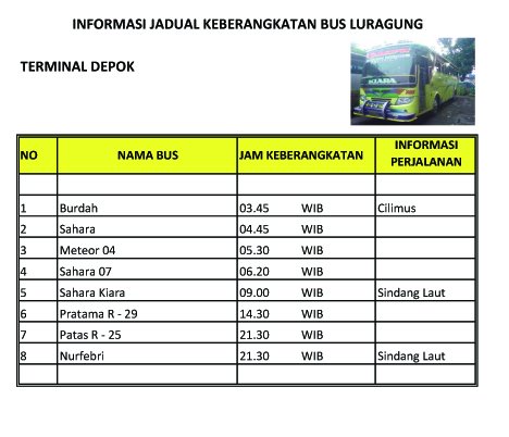 Blognya RidwaN: Jadwal Keberangkatan Bus Luragung Depok