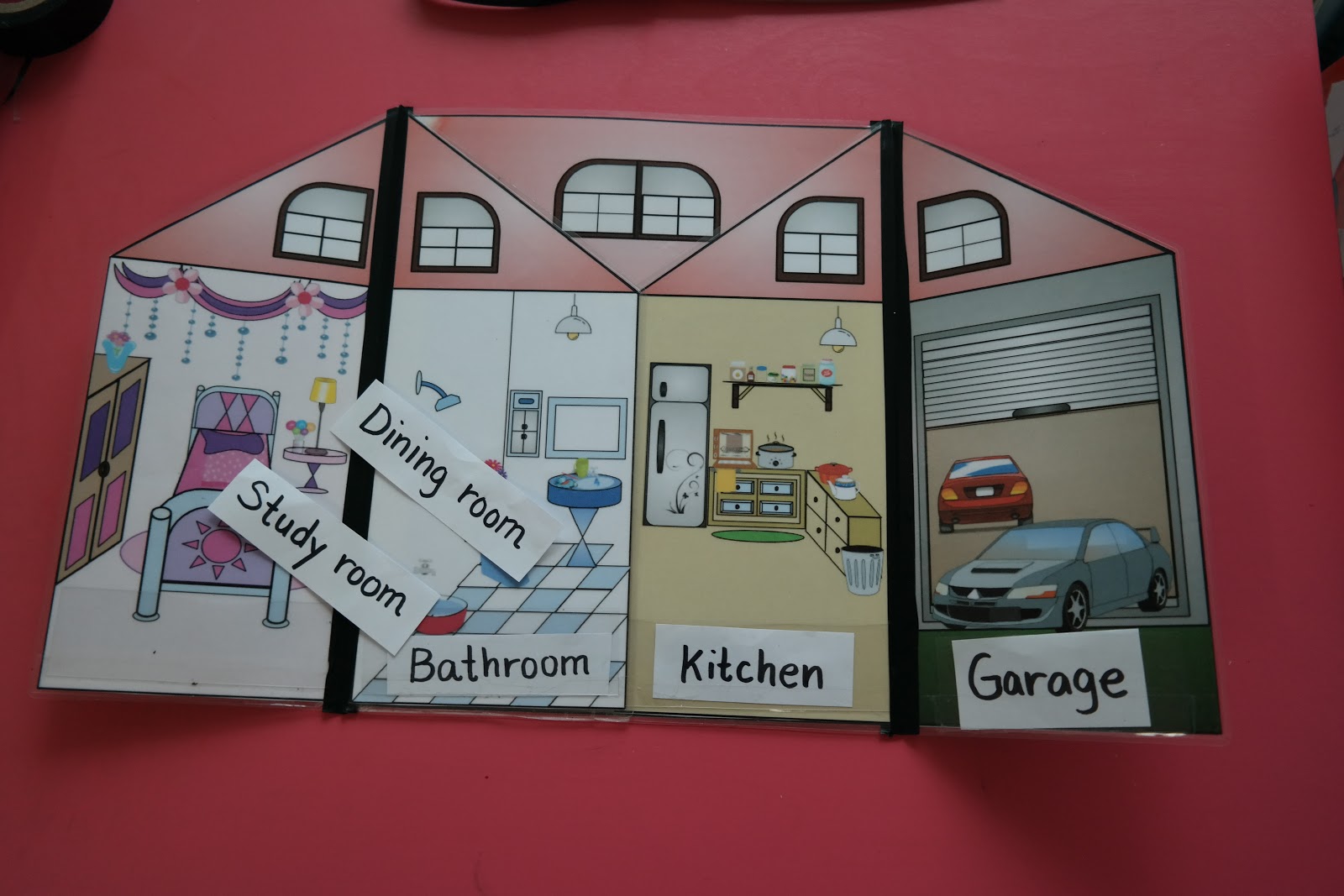 I LOVE TEACHING IDEAS: Parts of the House