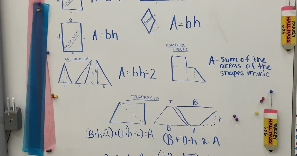 Porter 6th Grade Mathematics: Picture of Area Formulas
