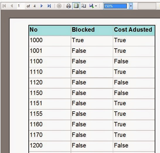 RTC Report - Formatting Boolean Values as Check Mark and X Mark.