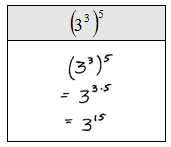 OpenAlgebra.com: Rules of Exponents
