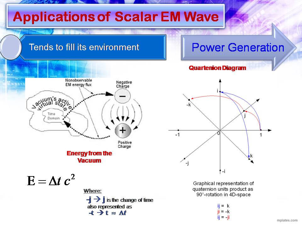 SoJ Toastmaters Speeches: ACB 2nd Advance Manual Project #5: Scalar ...
