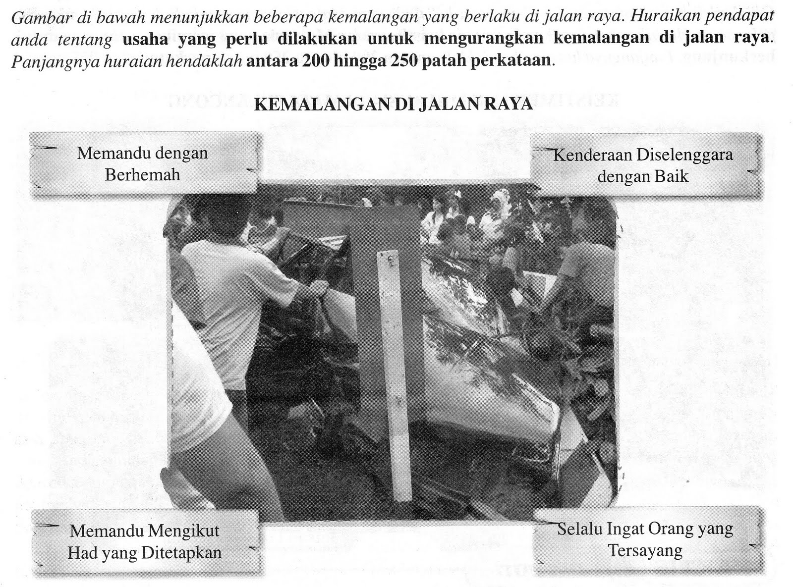 SELAMAT DATANG...: Karangan Berpandukan Bahan Rangsangan