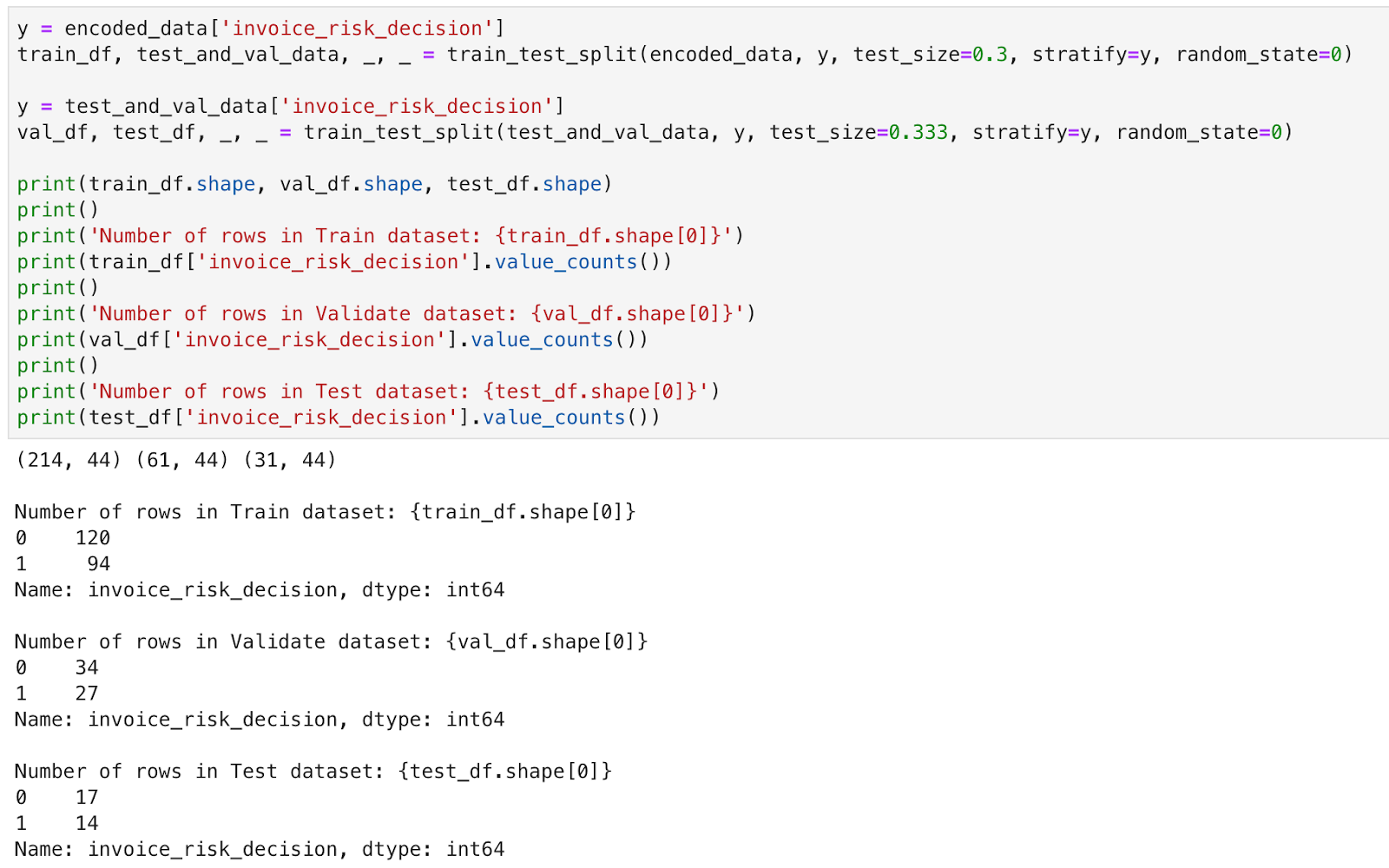 Andrej Baranovskij Blog: 2018