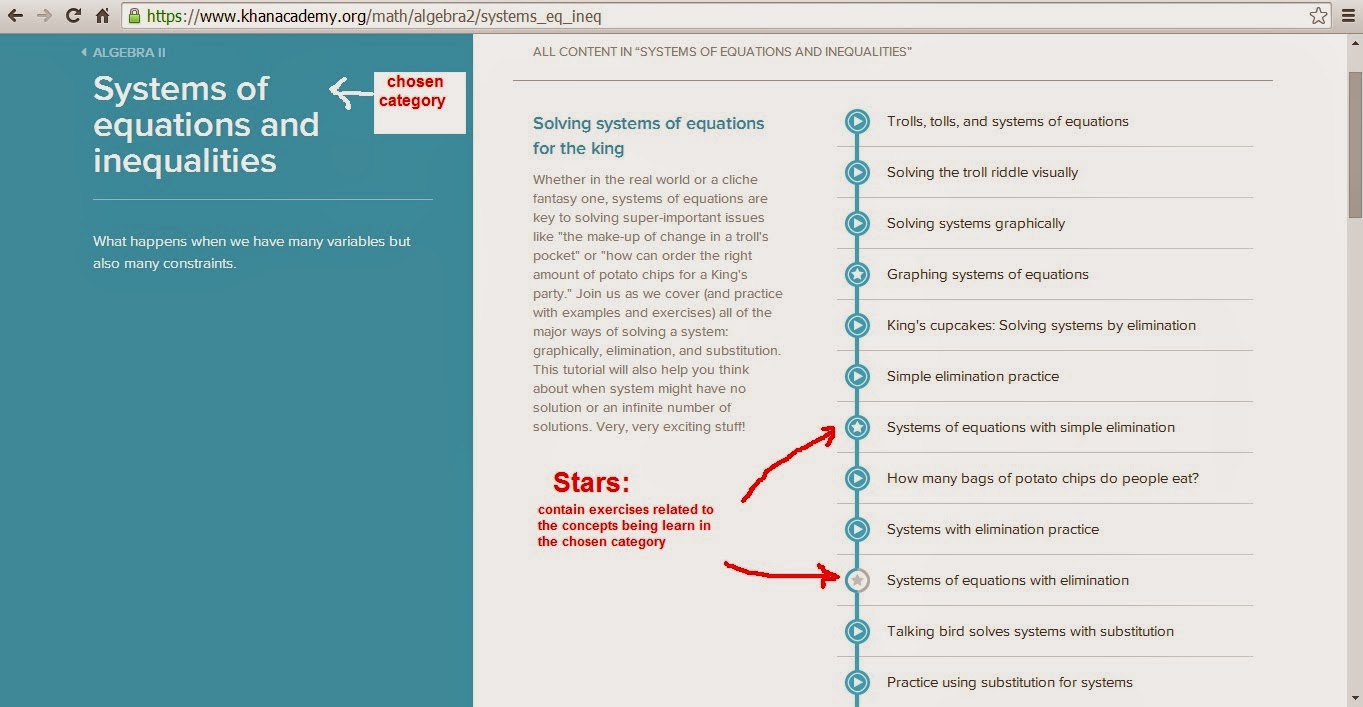 Good Schooling Stuff: January 2015