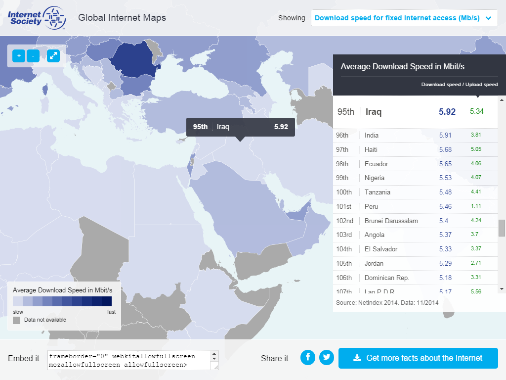 Iraq in The Internet Society's Global Internet Map