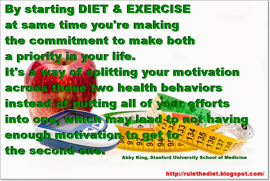 weight loss for a healthy lifestyle: CHANGE DIET & EXERCISE HABITS ...