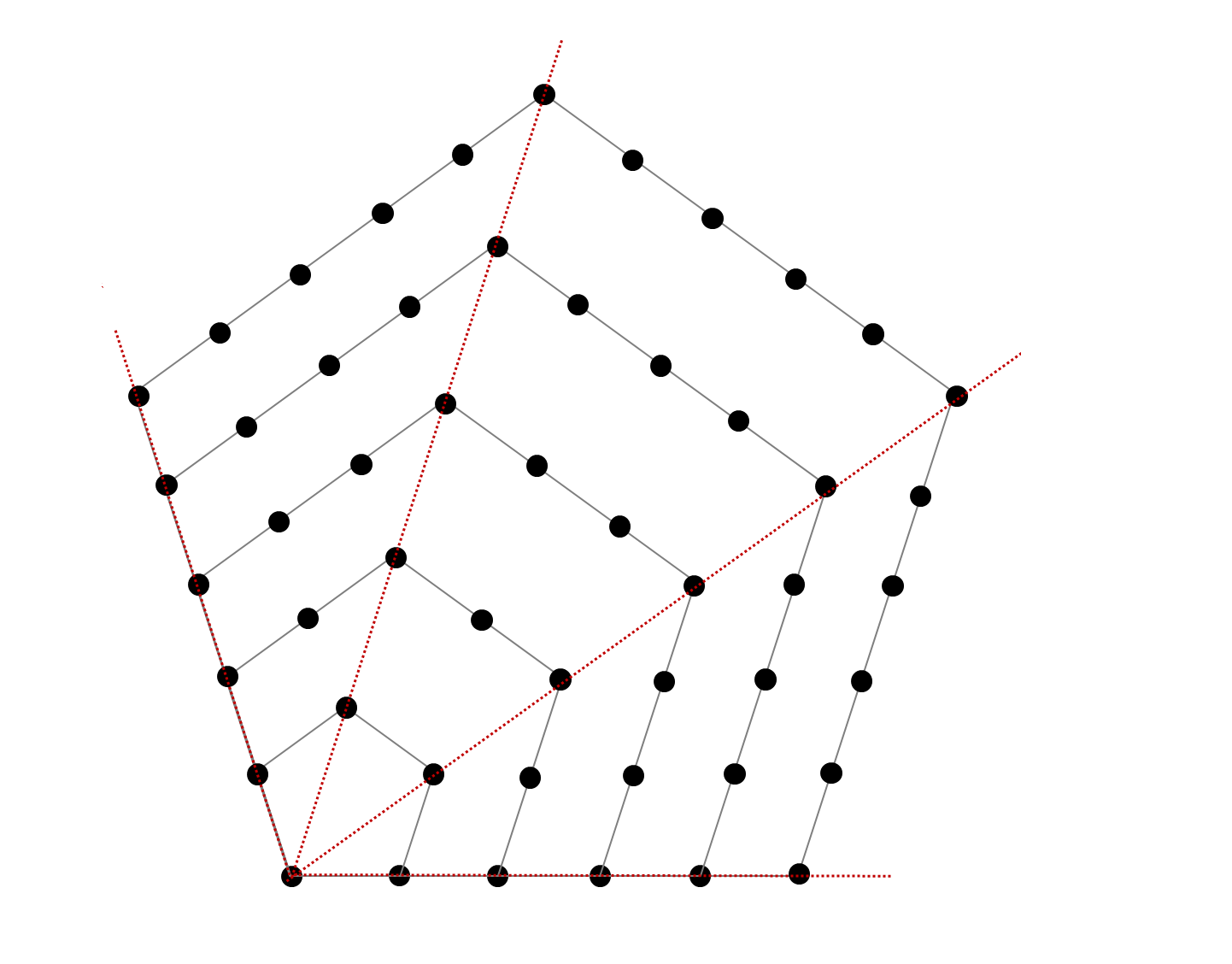 MEDIAN Don Steward mathematics teaching: corner polygonal numbers